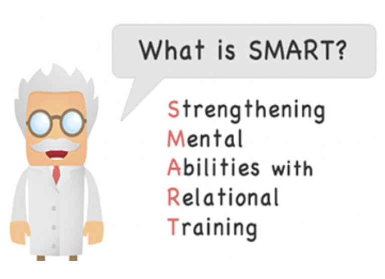 RaiseYourIQ - Brain Training Exercises | Our Science